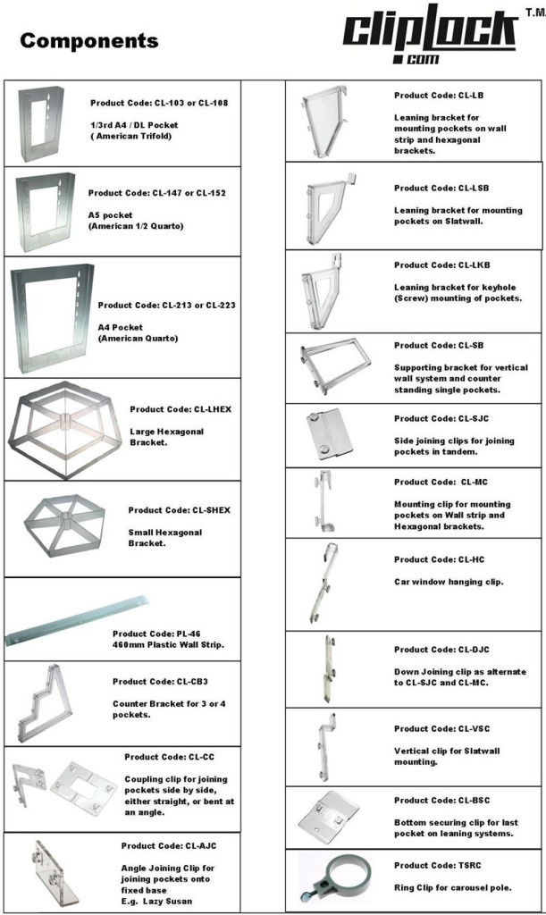 Cliplock Components - Modern Signs | Signage experts since 1958